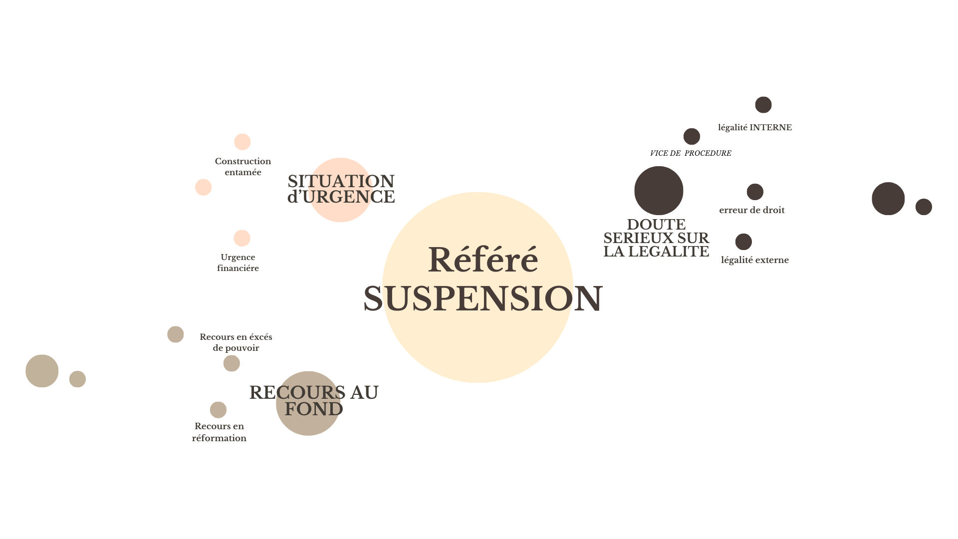 Référé suspension Tribunal Administratif - Robiquet Avocats - Droit Public - Fonction Publique ...